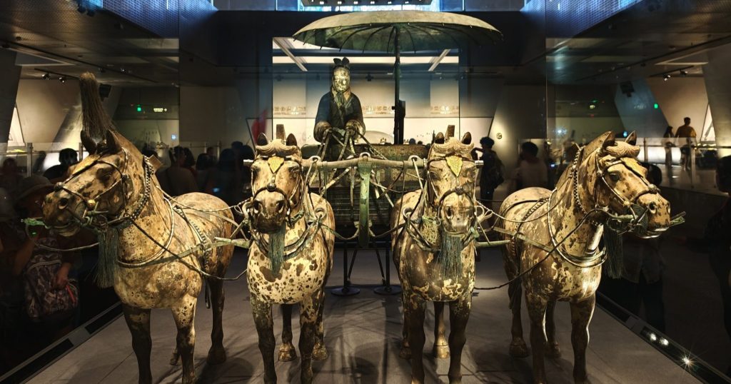 Terracotta Warriors (Army) Museum - All Facts, Plans, Guides